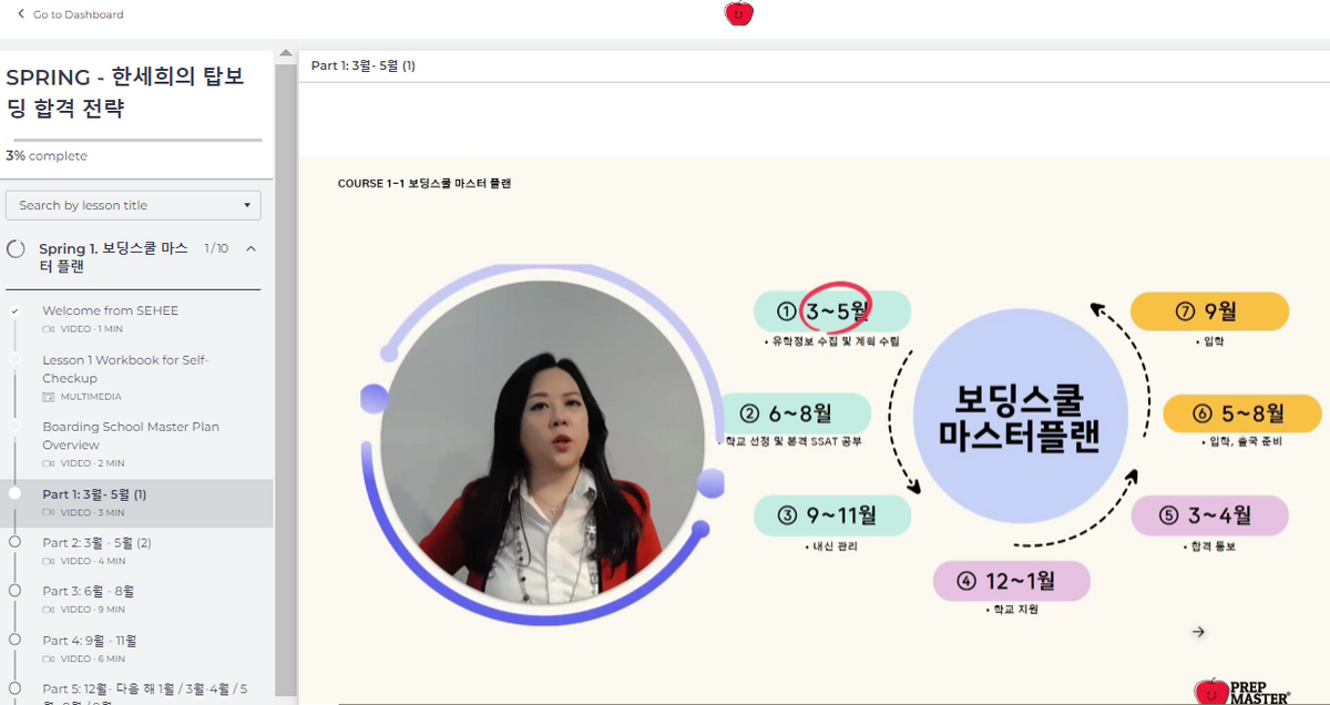 보딩 합격 가이드 [한세희의 탑보딩 합격 전략] 온라인 세미나 – PrepMaster