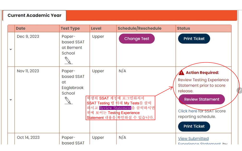 SSAT INFOS – PrepMaster
